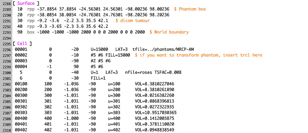 Geometry Merge Problem in ICRP 145 - Questions - PHITS Forum