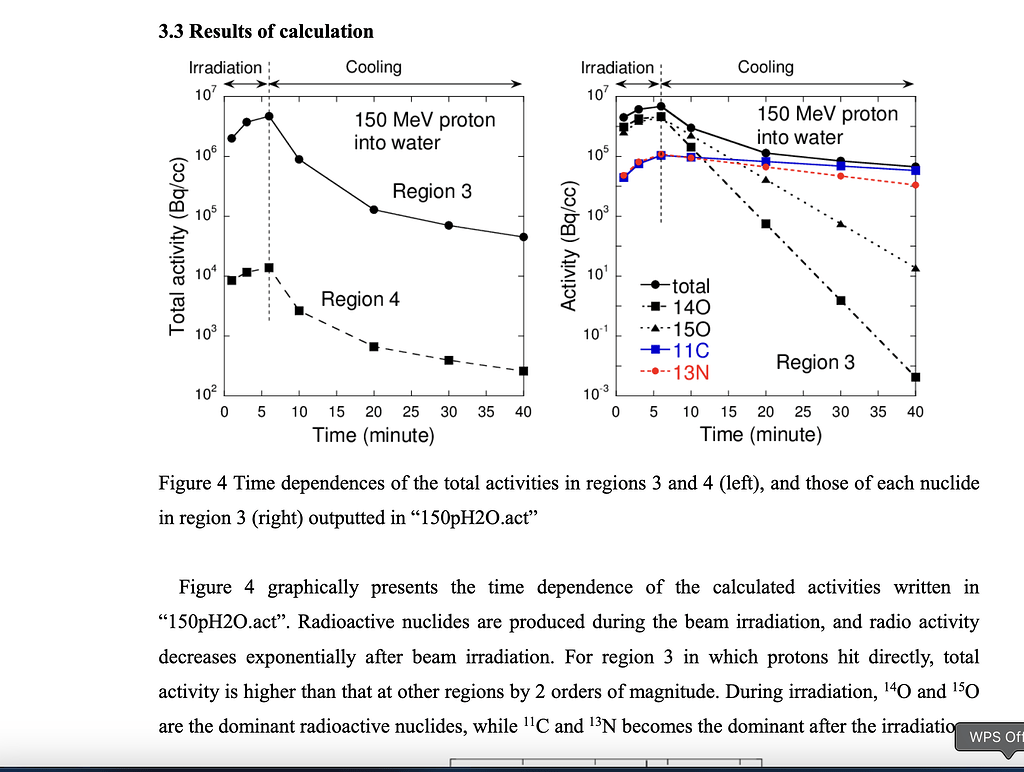 output each nuclide activity in dchain - Questions - PHITS Forum