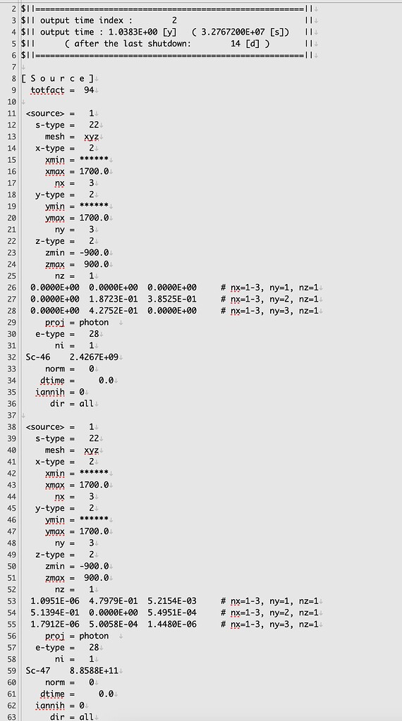 dchain計算後の.phtファイルを線源とするinpファイル作成についてmesh=xyz - 質問 - PHITS Forum