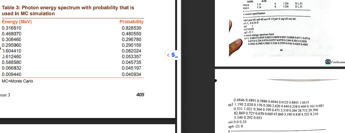 IRIDIUM 192 ENERGY SPECTRUM - Questions - PHITS Forum