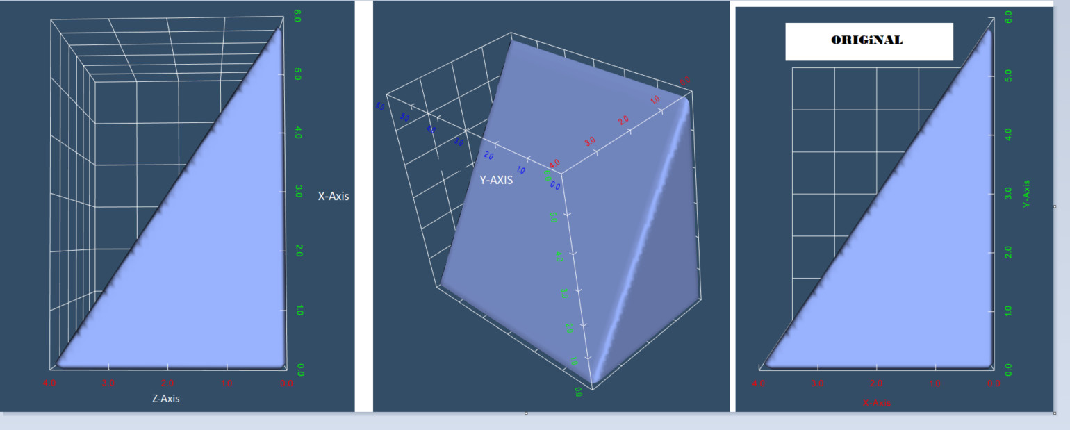 Modified Wedge Shape/Geometry - Questions - PHITS Forum