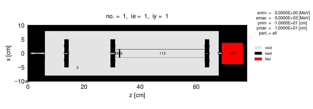 Questions about how to calculate the mass attenuation coefficient of a ...
