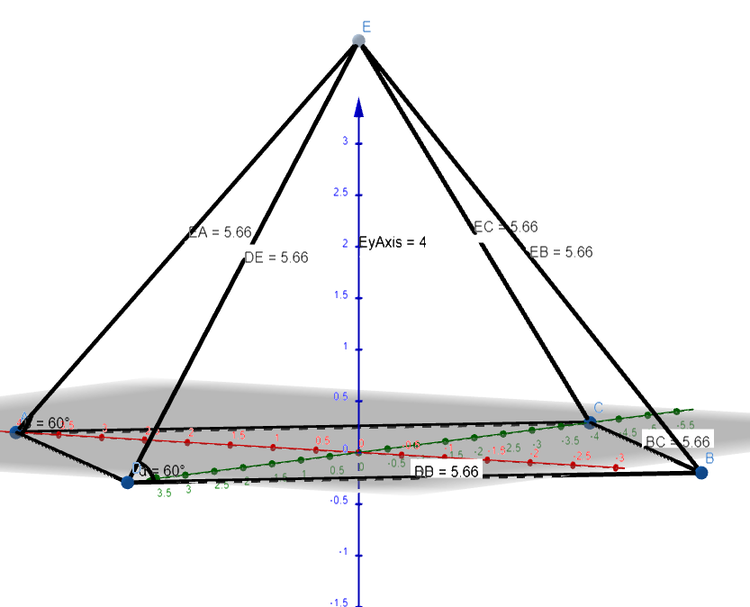 How to Model Tetrahedron Geometry? - Questions - PHITS Forum
