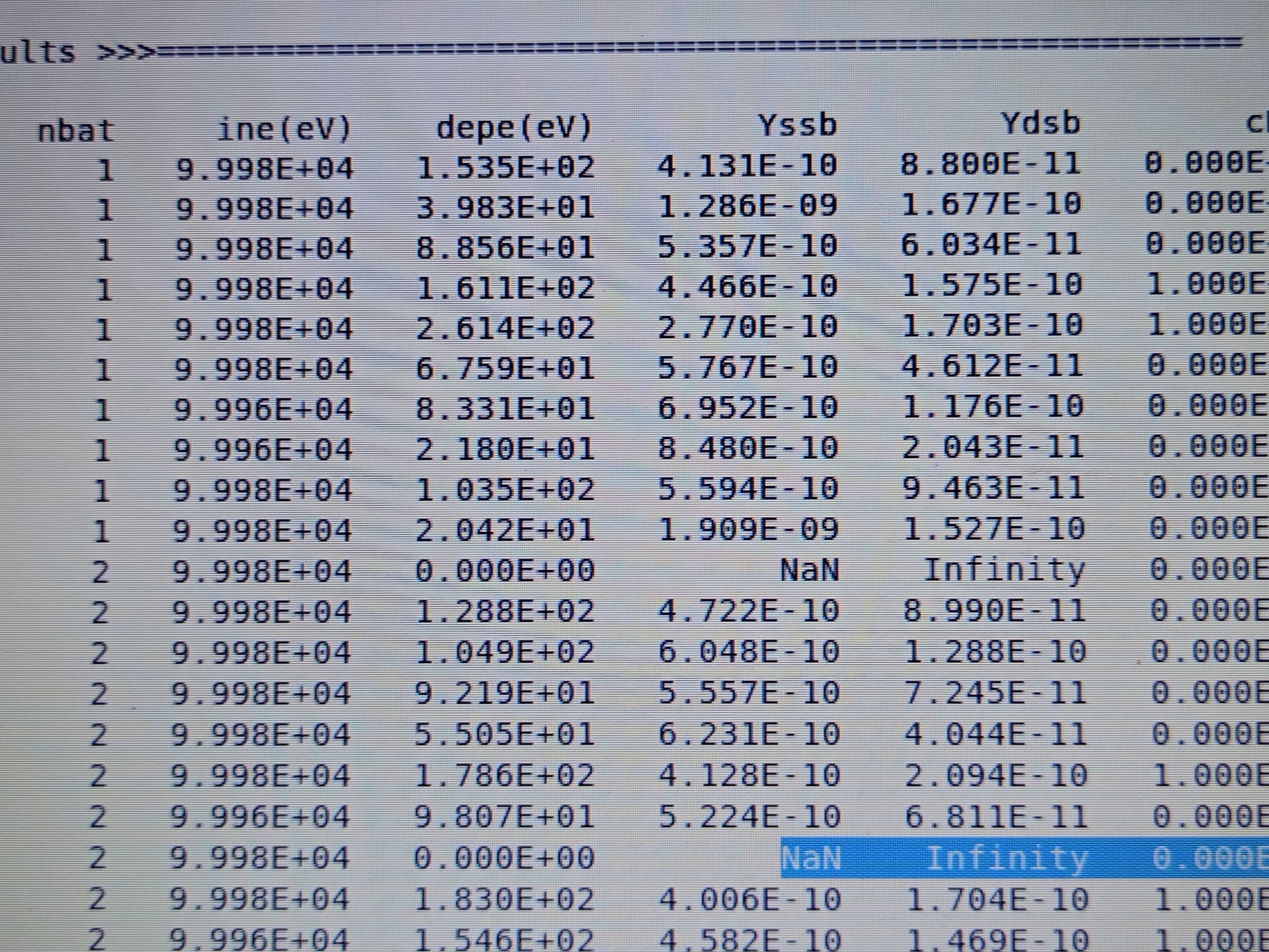 Phits compile (DNAdamage folder) - 4 ページ - Questions - PHITS Forum
