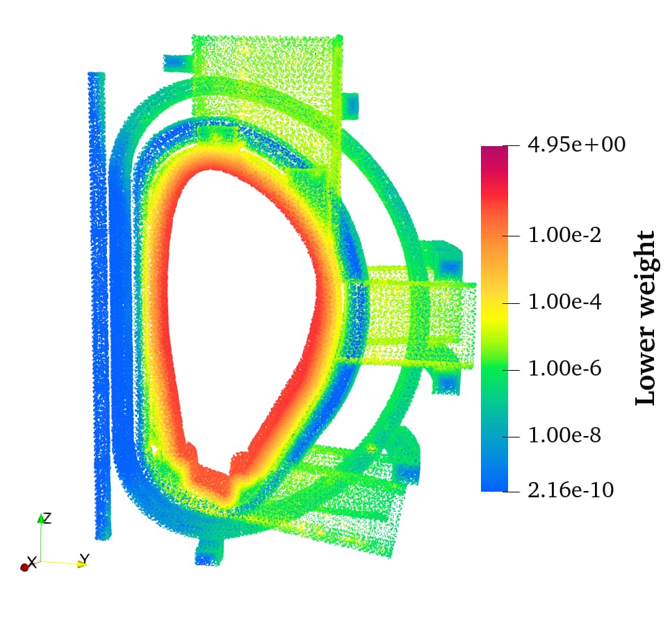 Power-Deposition Distortion Where Weight Windows Dominate - Questions ...