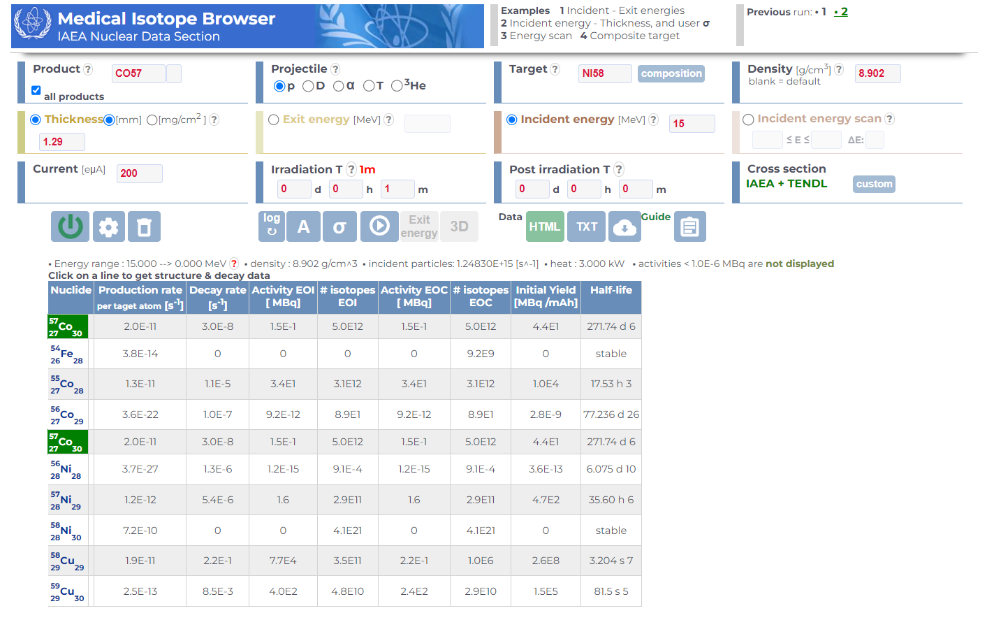 False information in [ T-Yield ] - Bugs - PHITS Forum