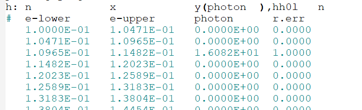 T-Track Multipliers - Questions - PHITS Forum