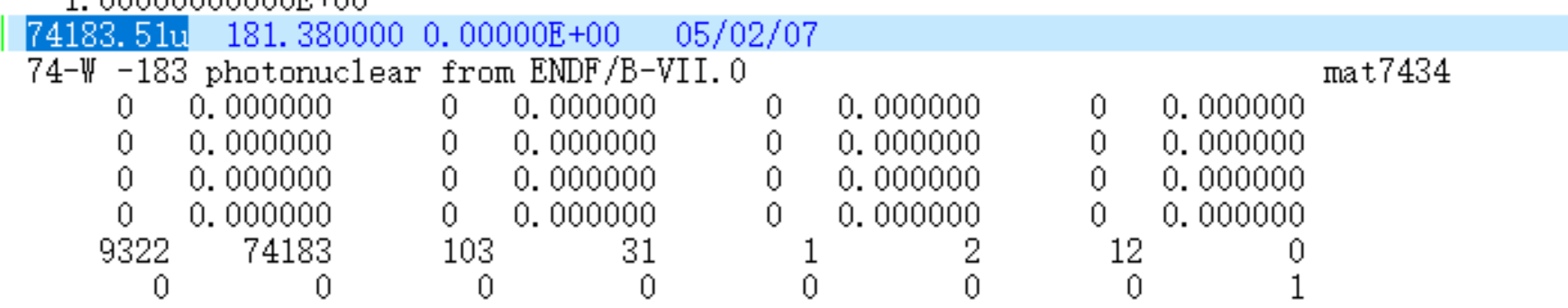 The effect is poor when the photon nuclear reaction is simulated using ...