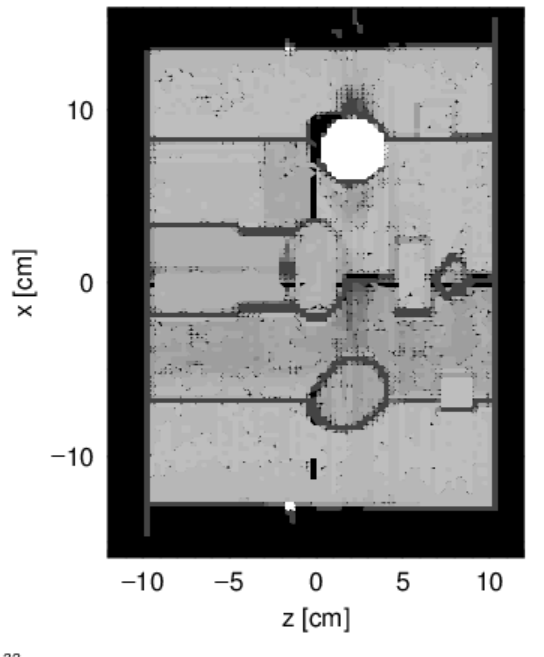 Rotating Voxel Phantom Axis and Merging Voxel Phantom with Existing ...