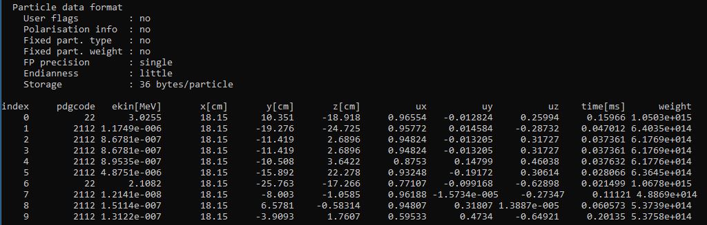 Error in .dmp file - Questions - PHITS Forum