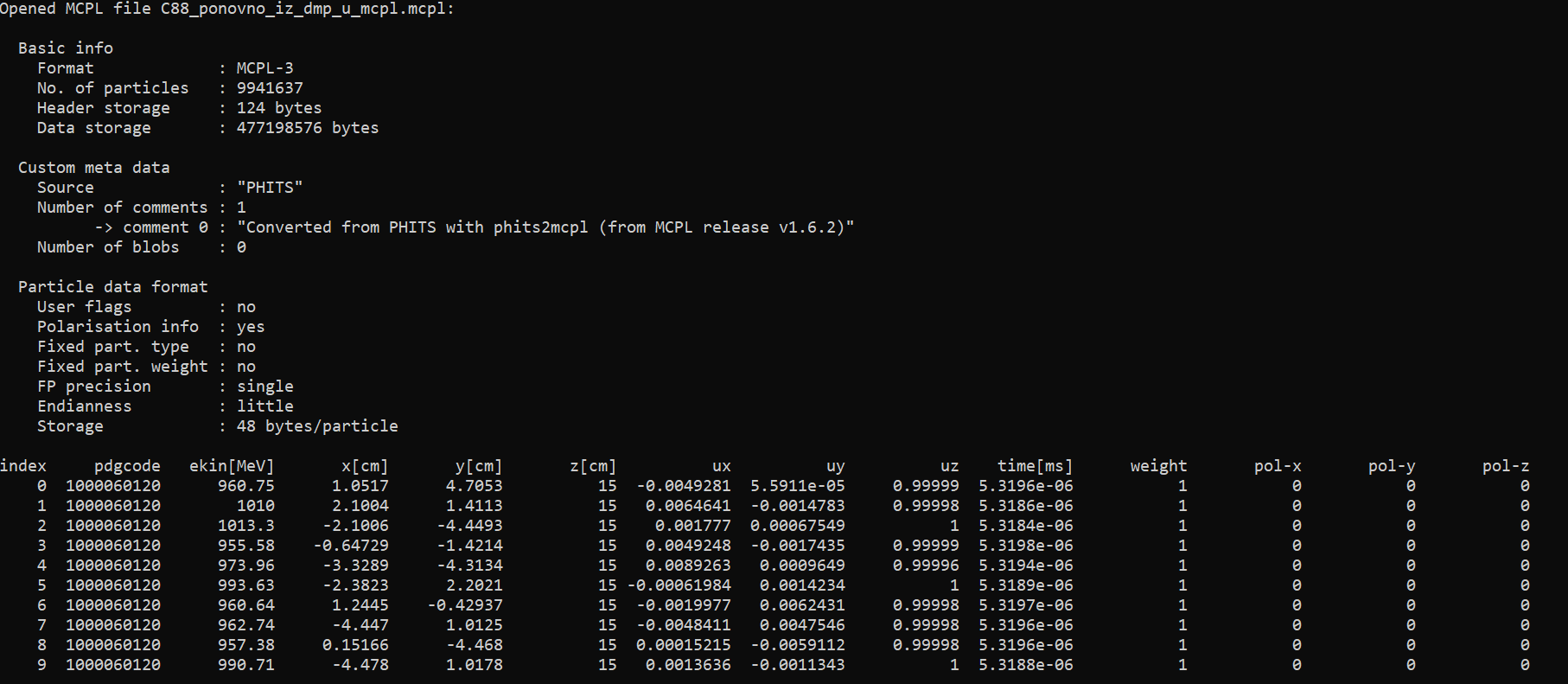 Phase Space file conversion from .mcpl to .dmp - Questions - PHITS Forum