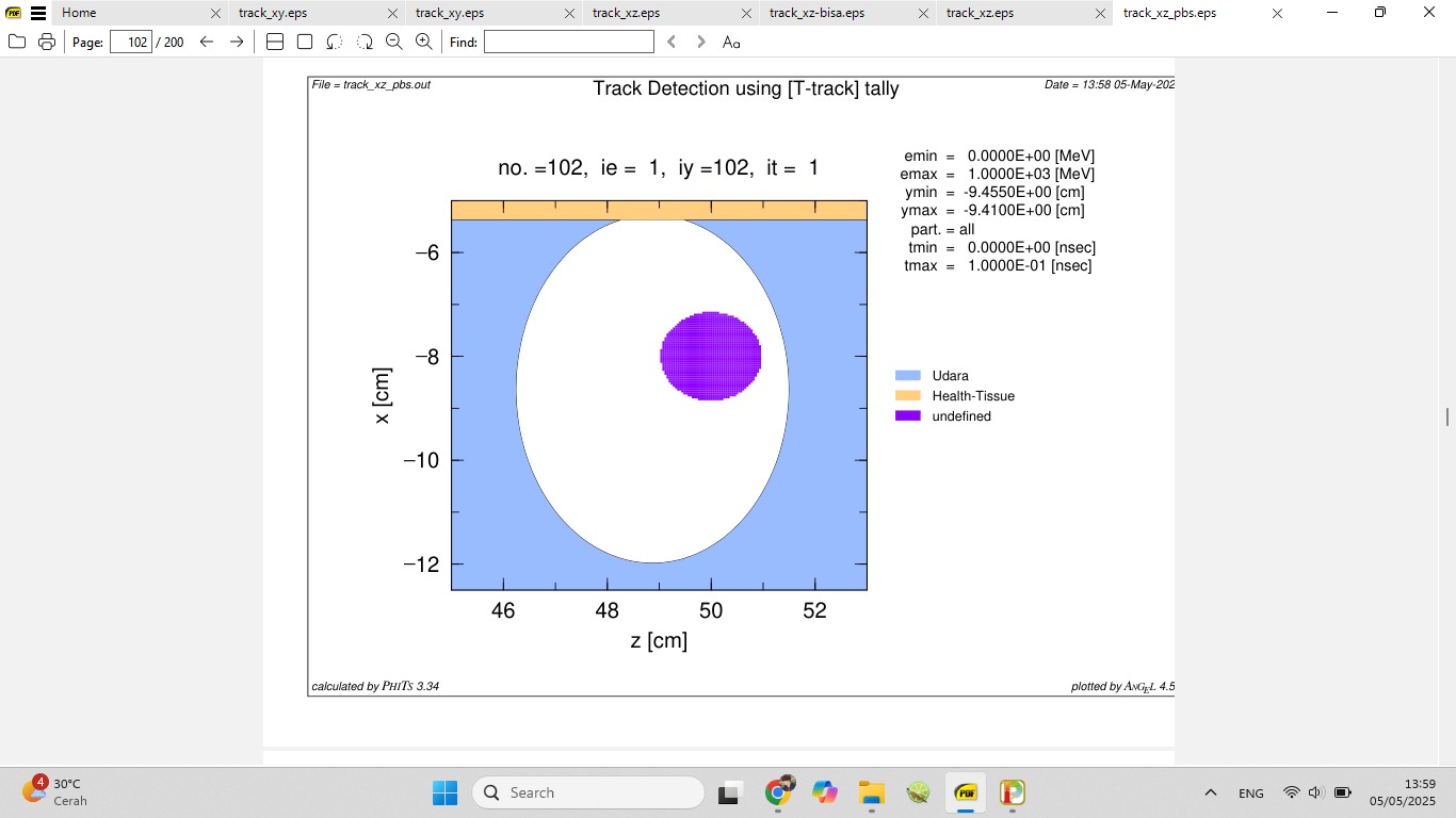 “Undefined” Region in PHITS T-Track Tally Preventing Reaction Calculation - Questions - PHITS Forum