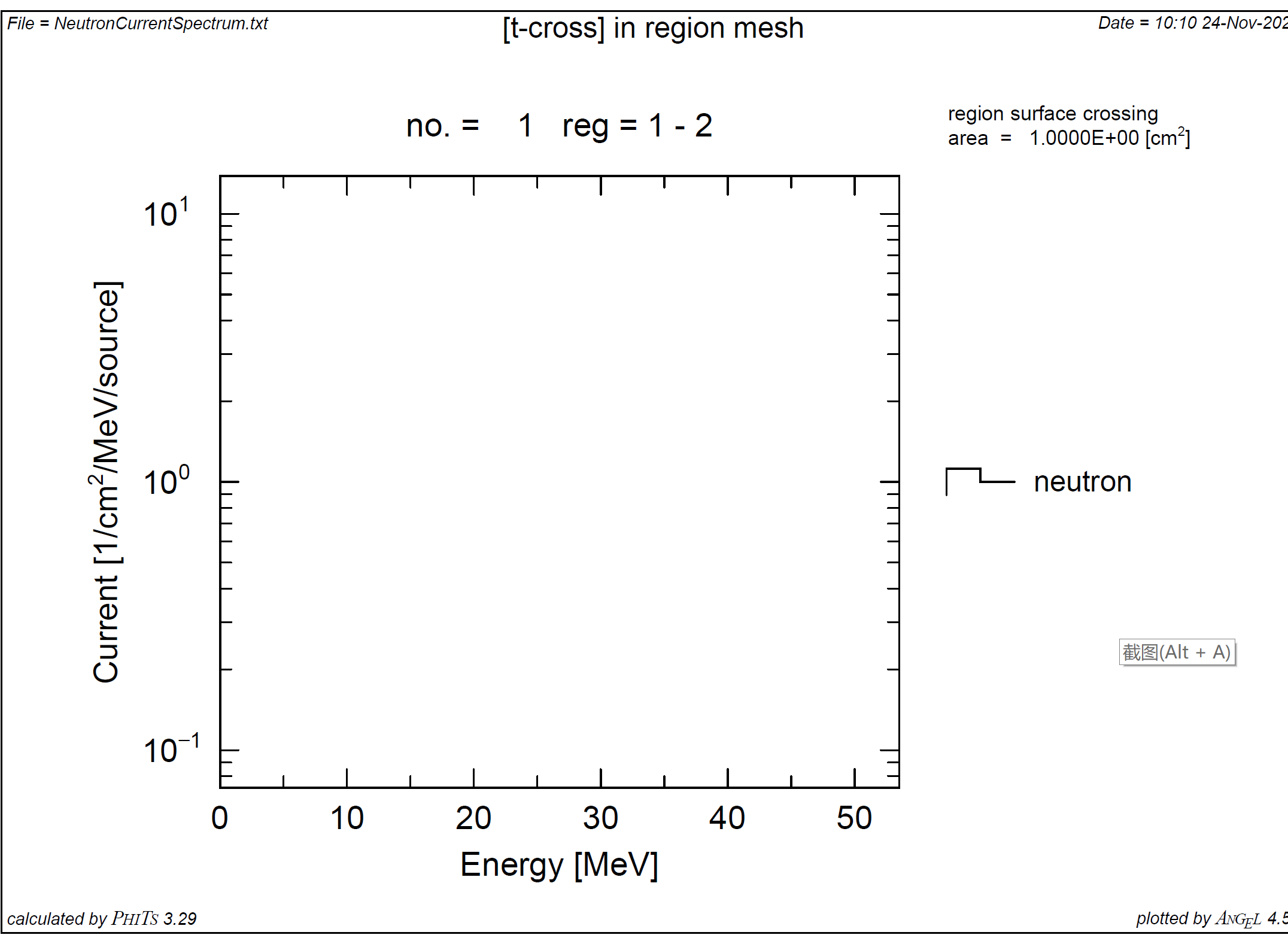 The effect is poor when the photon nuclear reaction is simulated using ...