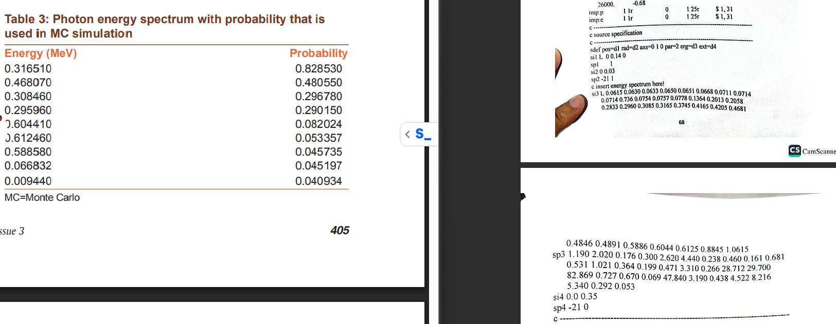 IRIDIUM 192 ENERGY SPECTRUM - Questions - PHITS Forum